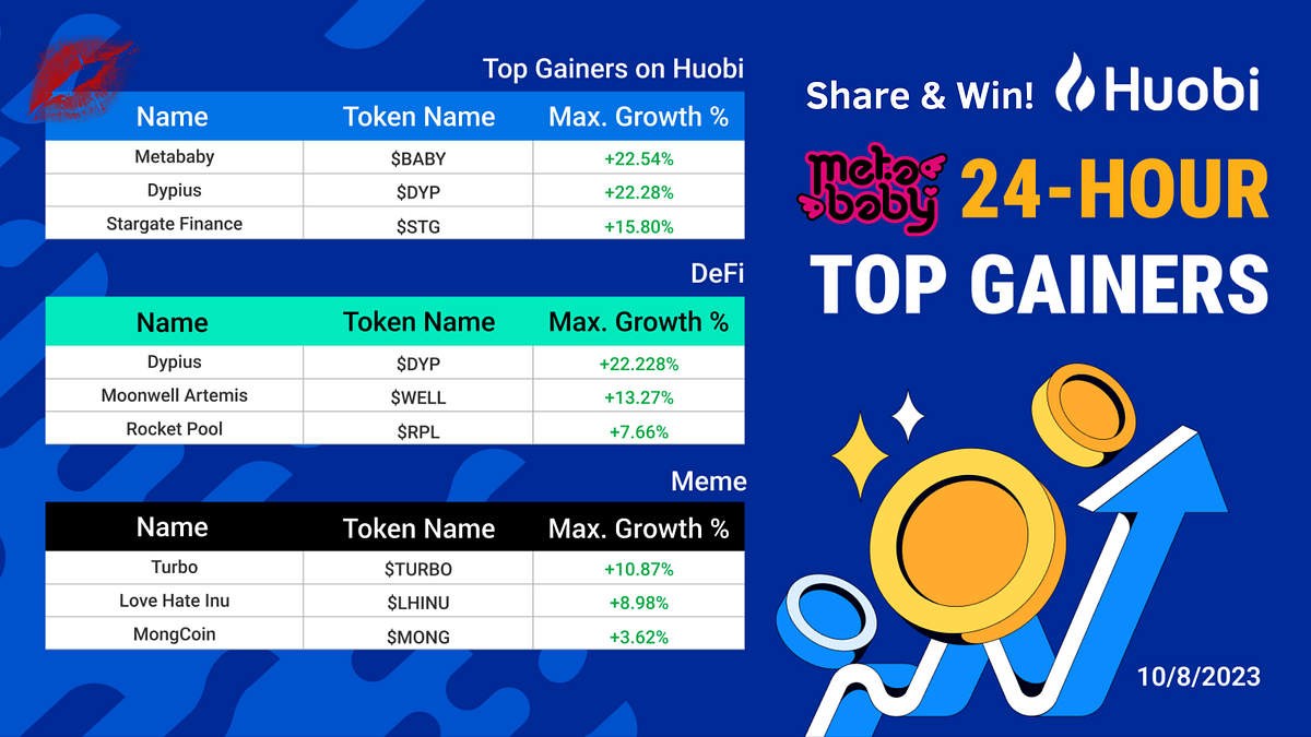 Win Up to 690 $BABY Crypto Tokens: Join the Exciting Giveaway Before ...