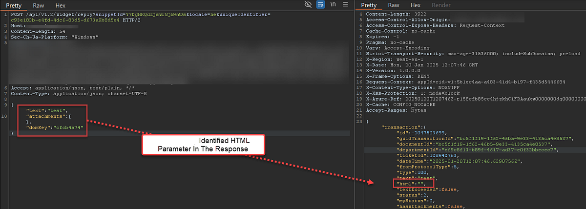 How mass-assignment led to stored-XSS and a CSP bypass in a major ...