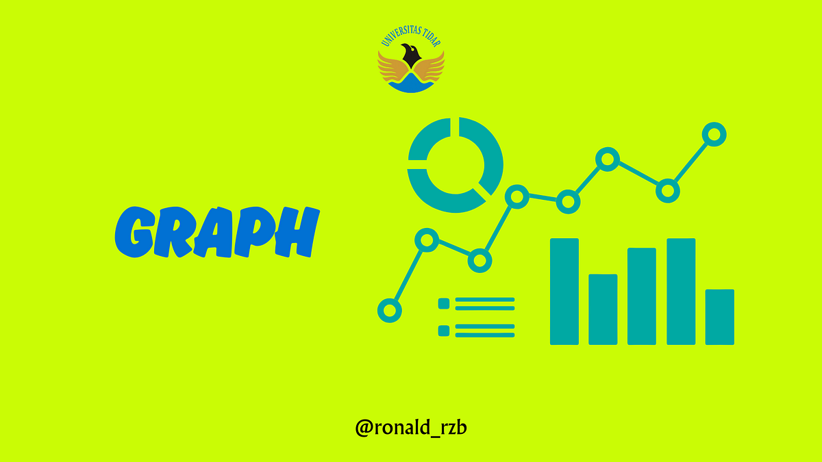 Graph — Struktur Data #8. I. Pendahuluan | by Ronald Bachtiar | Medium
