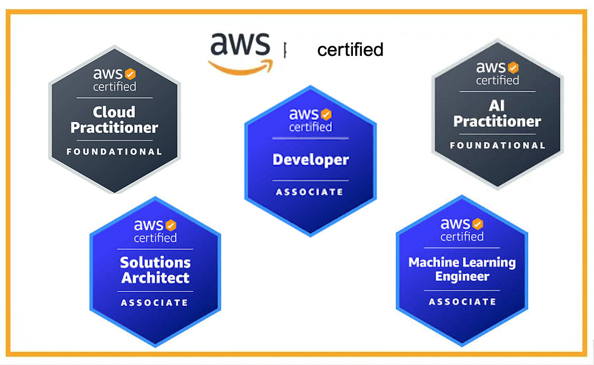 My AWS Cert journey: 5 Certs in 9 Months | by Shiki65536@TechRoamer ...