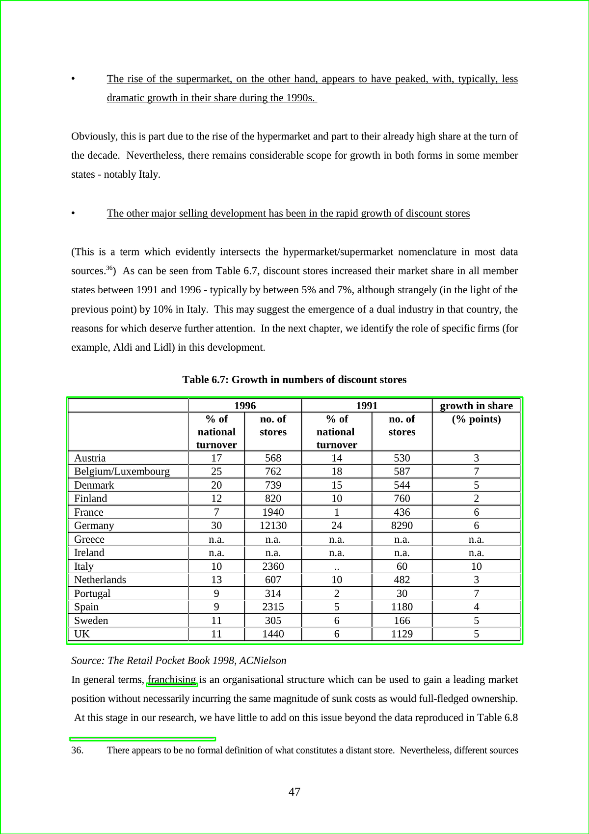 Detect and Extract table data using OpenCV | by rajashekarGaniger | Medium