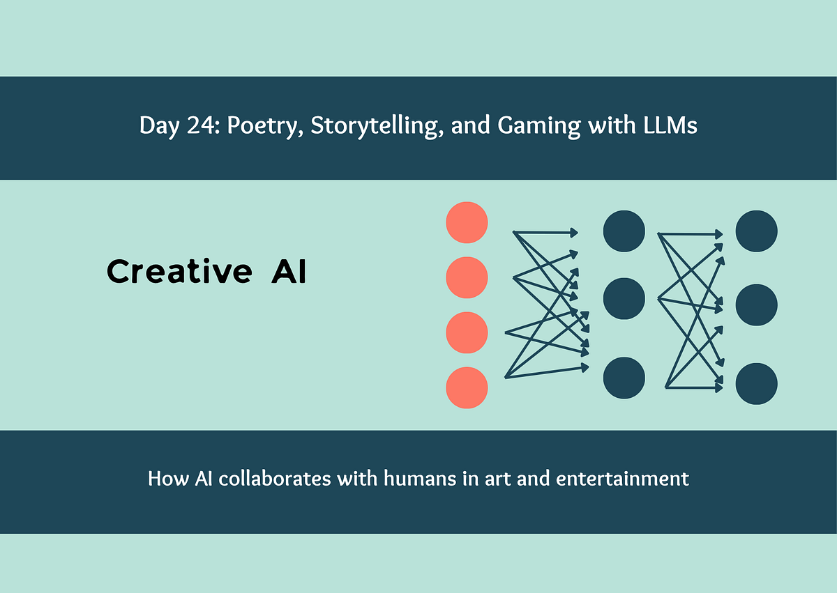 Creative AI: Poetry, Storytelling, and Gaming with LLMs | by Maheera ...