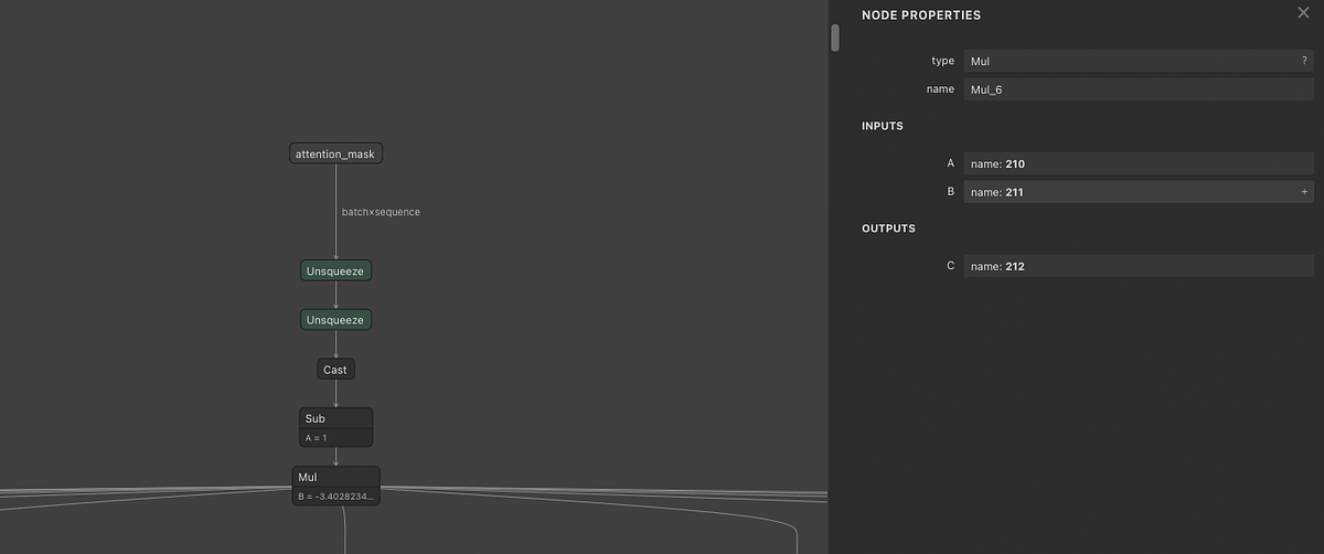 Run BERT ONNX model in FP16. When exporting BERT to ONNX, there are… | by David Cochard | ailia ...