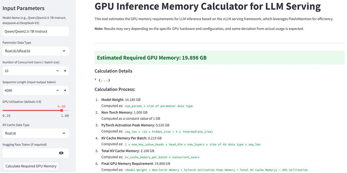 How Much GPU Memory Do You Really Need for Efficient LLM Serving? | by Doil Kim | Medium
