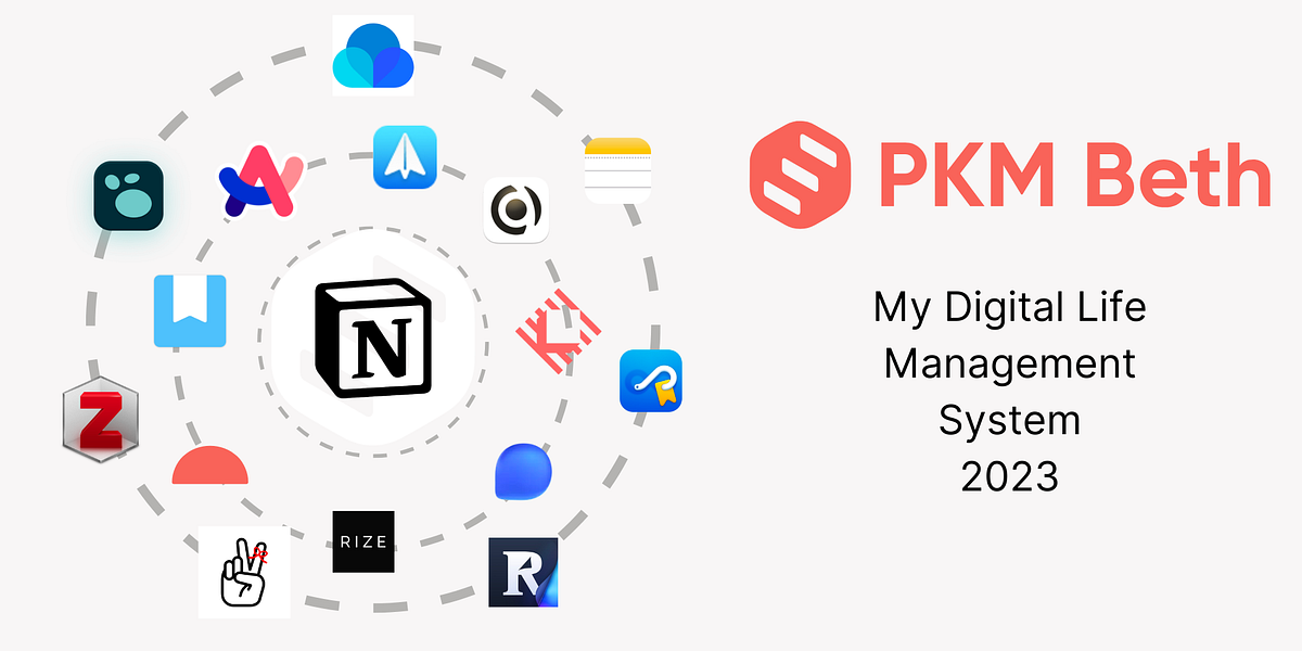 The Digital Tools that Run My Life (2023) | by Beth | Medium