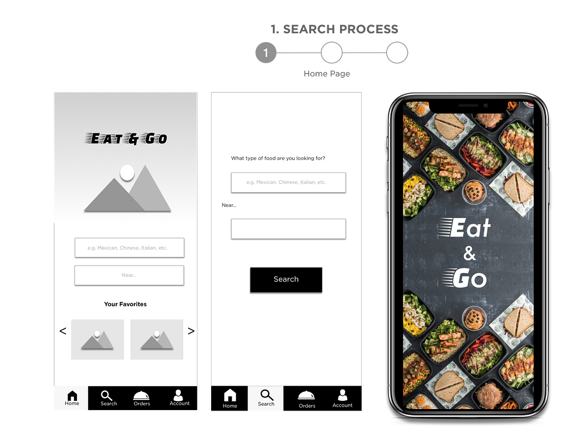 Case Study 4- Eat & Go. Case Study 4- Eat & Go | by Irinamarr | Irina ...