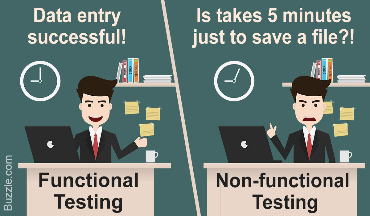 Software Testing: Functional vs Non-Functional | by Colin But | Medium