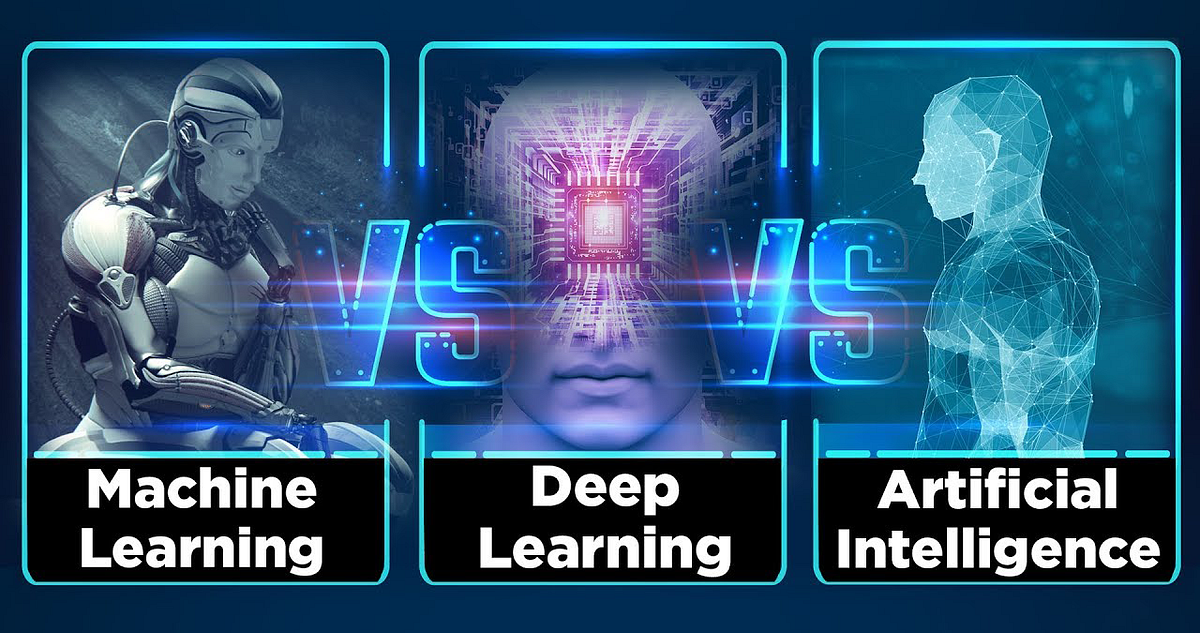 Top Differences Between Artificial Intelligence, Machine Learning & Deep Learning | by Dev ...