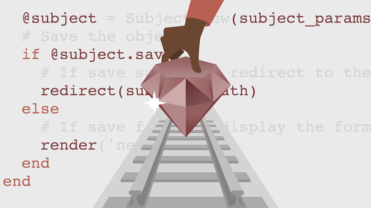 RUBY BASED SQL INJECTION. Hi Friends, | by KG | Medium