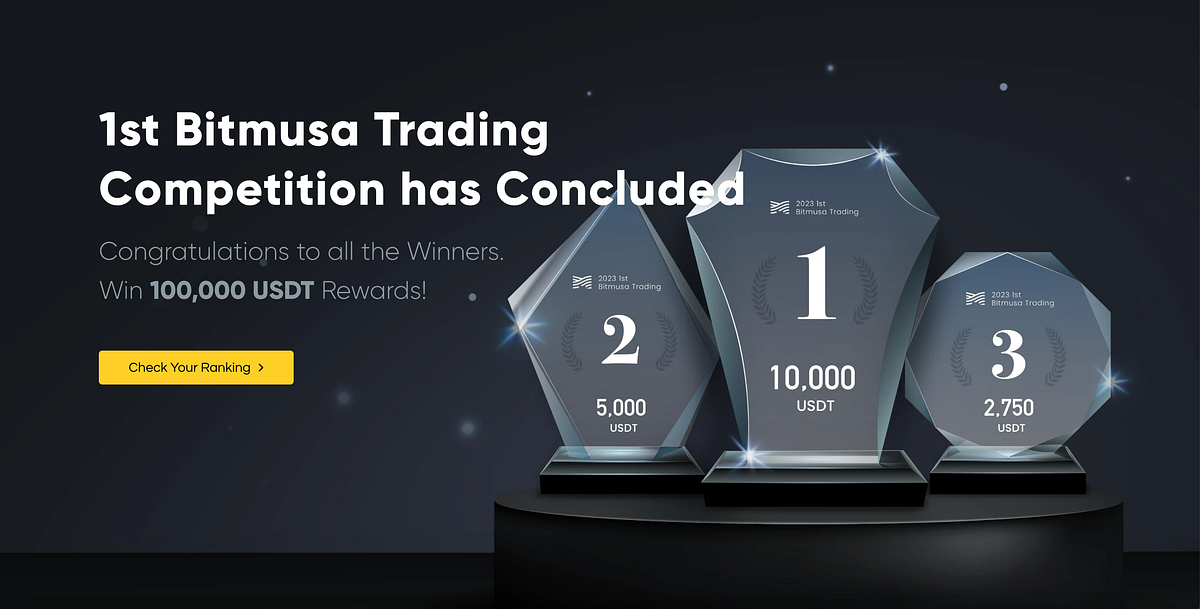 1st Trading Competition Prize Payouts Begin | by Bitmusa | Medium