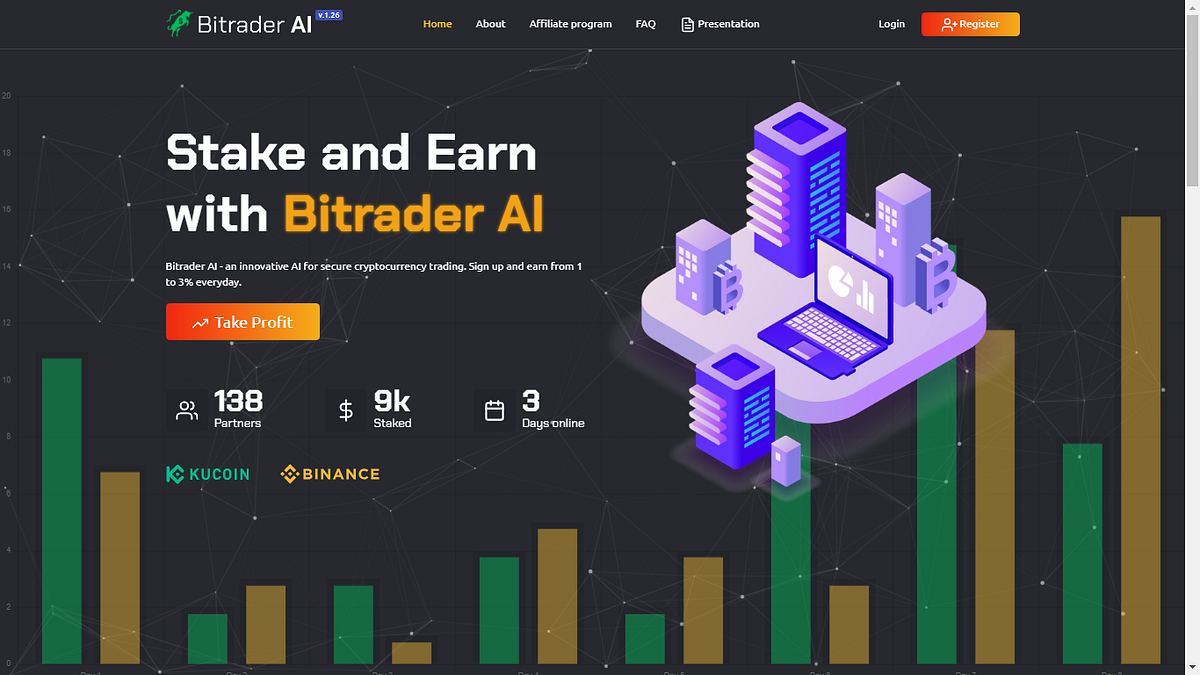 Bitraderai Reviews — Bitraderai.com Paying or Scam - Brainybrain - Medium