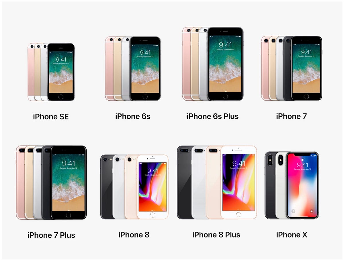 Apple and product family engineering | by Enrique Dans | Enrique Dans ...