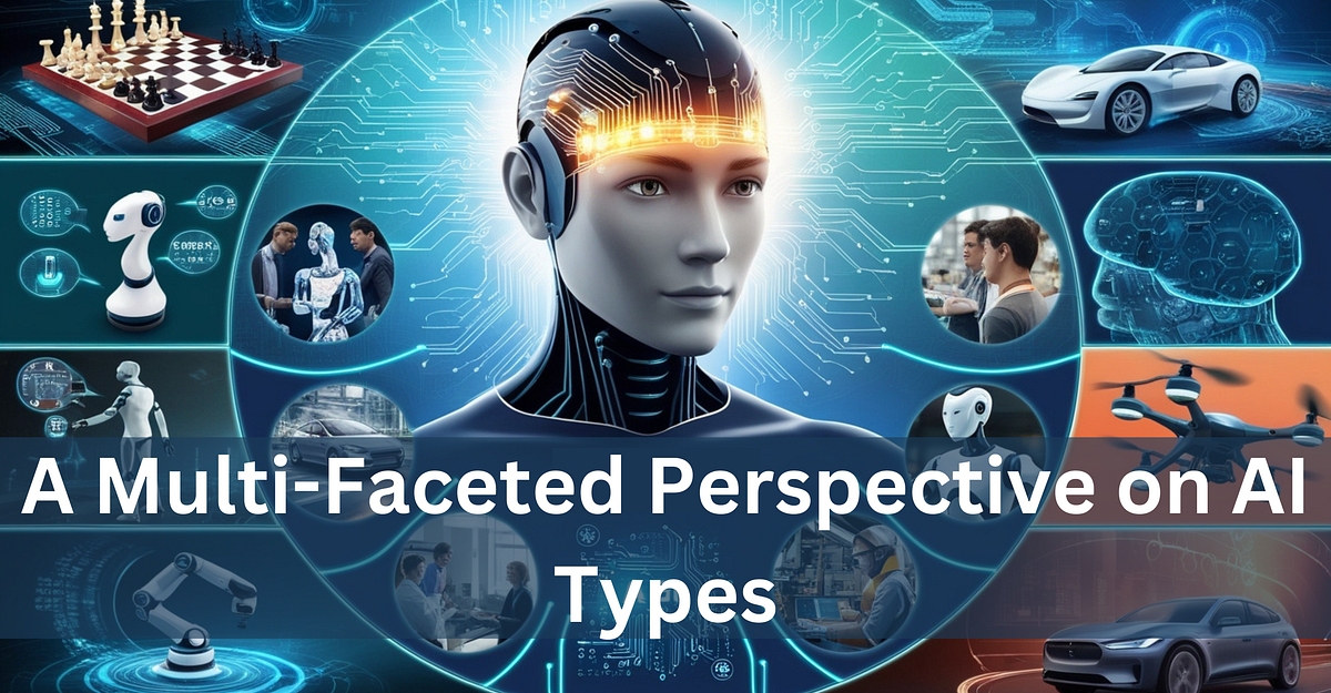 The ABCs of Artificial Intelligence (AI): A Multi-Faceted Perspective ...
