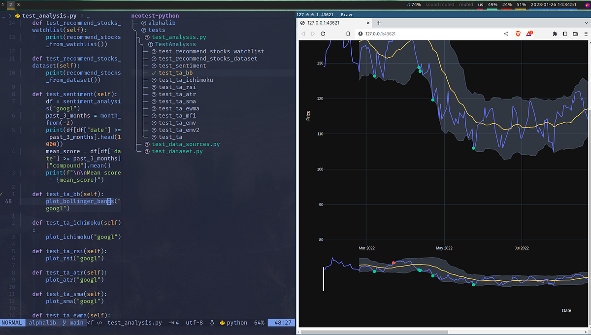Modern Neovim Debugging And Testing By Alpha2phi Medium