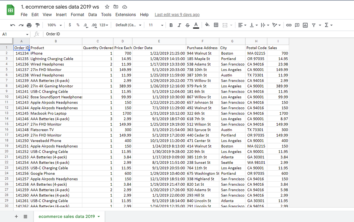 Data Visualization with Google Data Studio — MySkill | by Joel Hunter | Medium