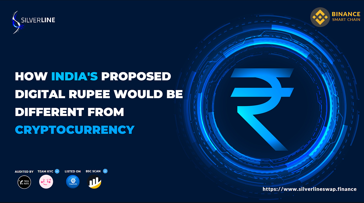 How India’s Proposed Digital Rupee would be different from ...