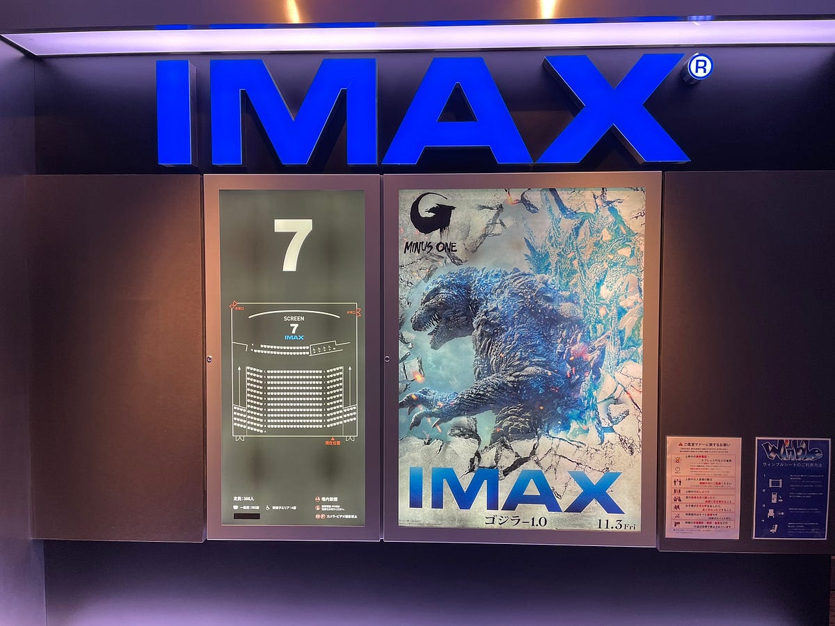 Review of Godzilla Minus One: The Story of One Kamikaze Pilot’s Soul ...