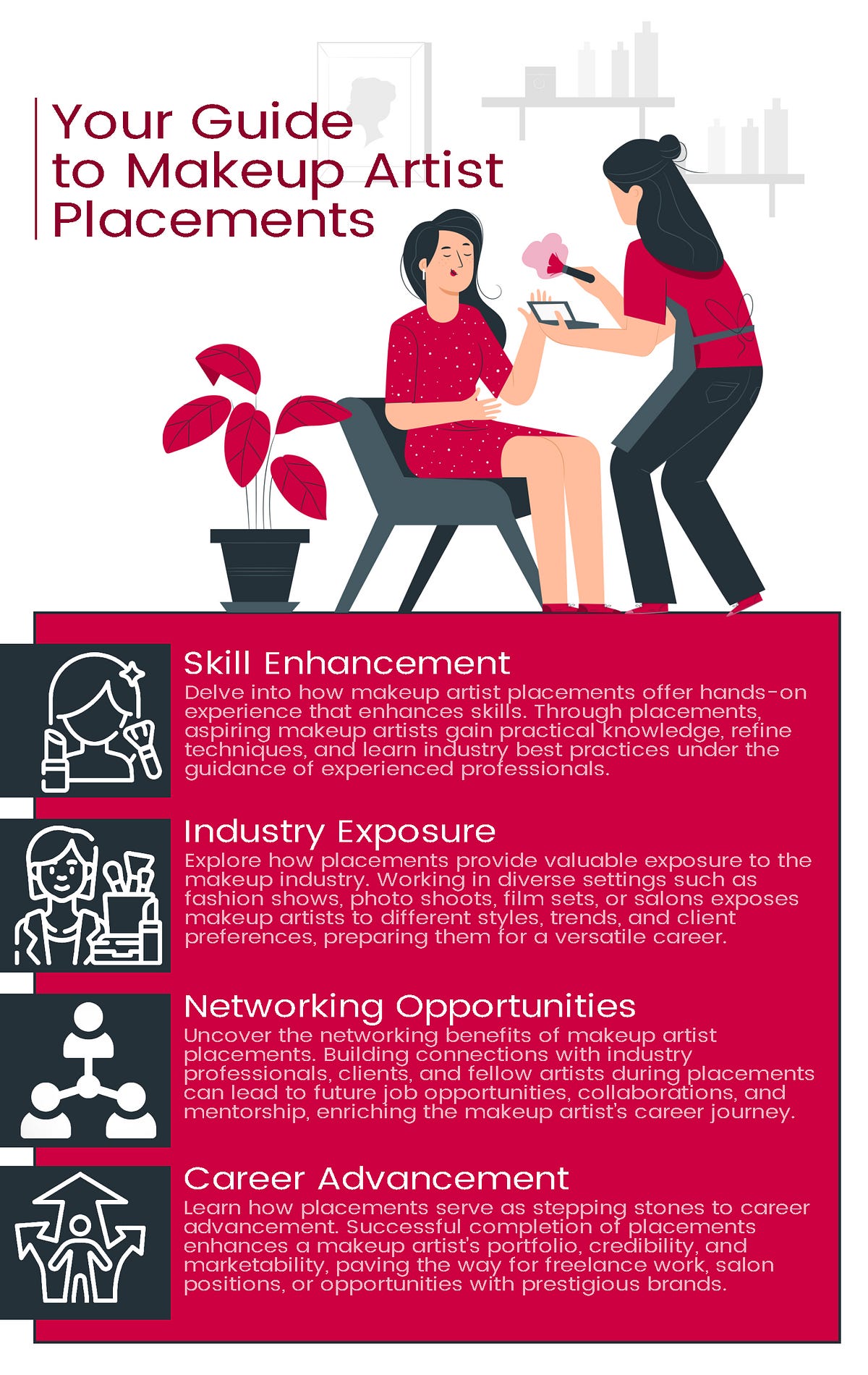 Your Guide to Makeup Artist Placements - CJMA - Medium