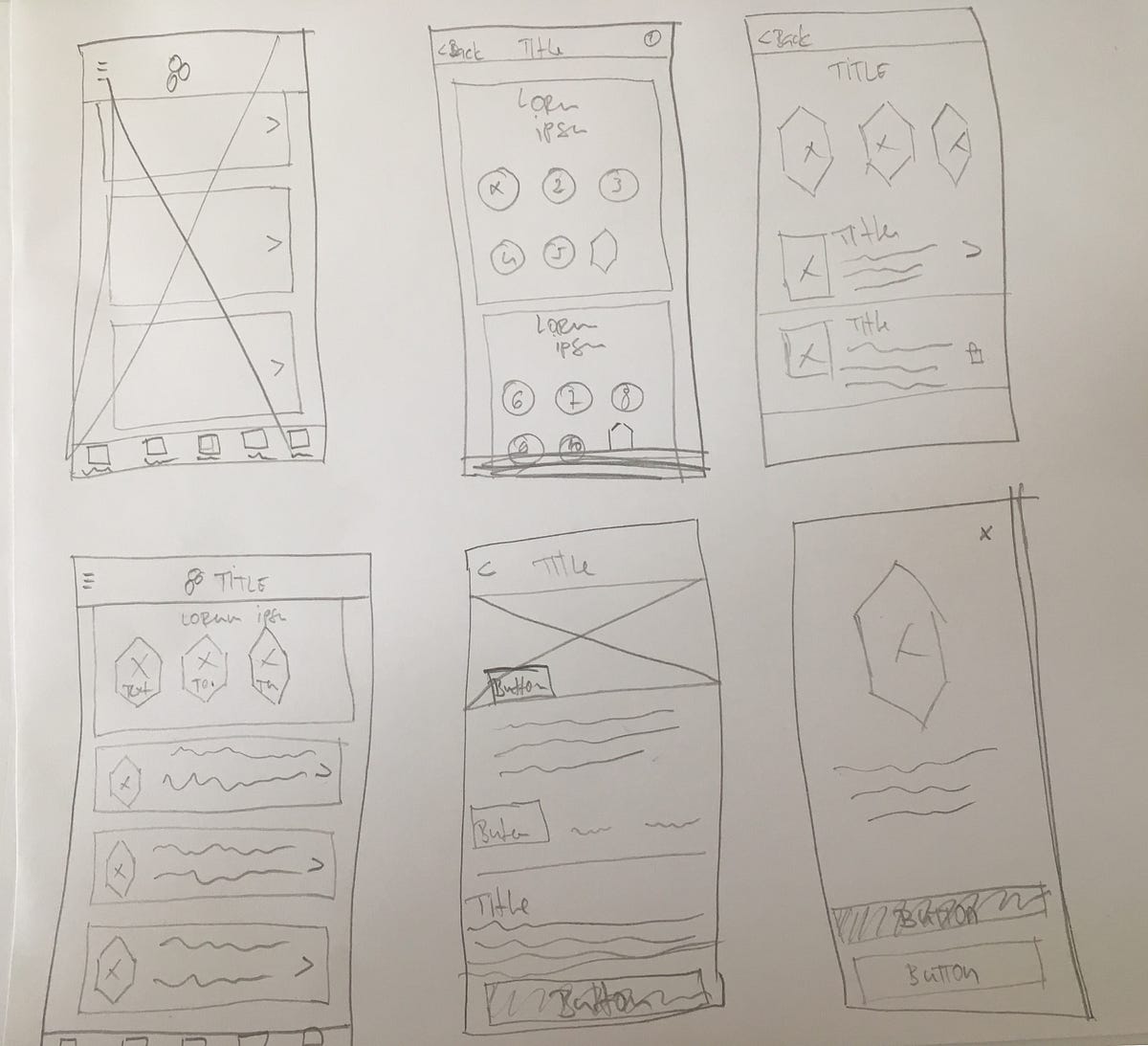 Challenge 2: Wireframing. a. Choose one app to work with: | by Lidija ...