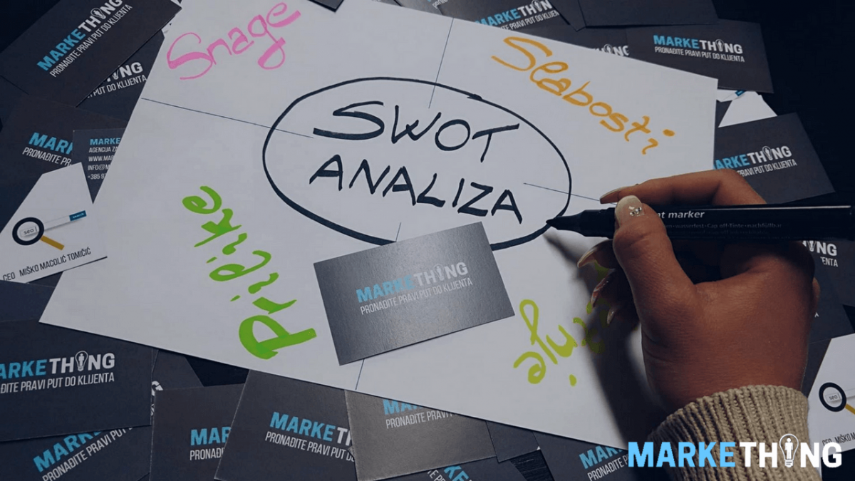 Što je SWOT analiza i koje su smjernice potrebne za njezinu izradu ...