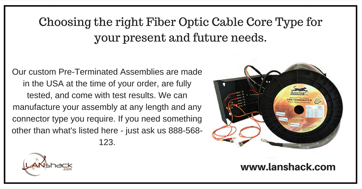 Choosing the Right Fiber Optic Cable Core | by absolutepestcontrol | Medium