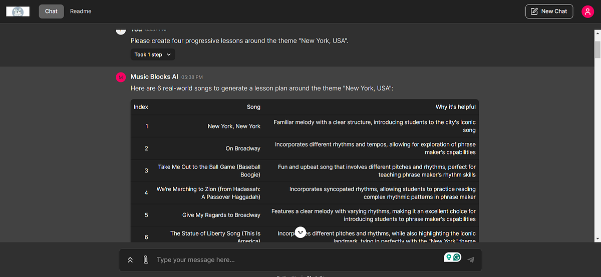 Week 4 update in the coding period for GSoC with Sugar Labs | by Khadarvsk | Jul, 2024 | Medium
