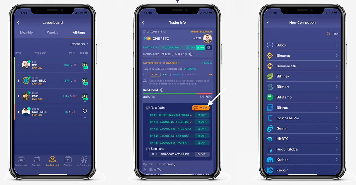 Relic App — Crypto Trading Signals | by Defi Wisdom | Medium
