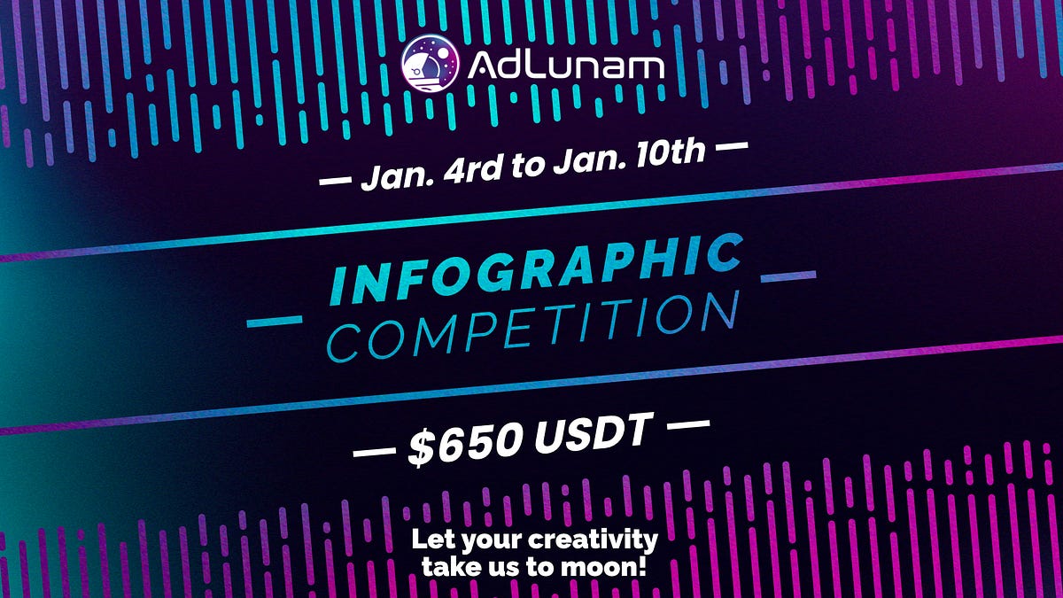 Announcing the winners of AdLunam Infographics Competition!!! | by ...