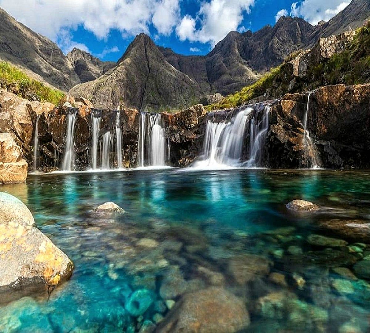 **Top 5 Secret Exploration Destinations** | by Nadia Joy Doobal ...