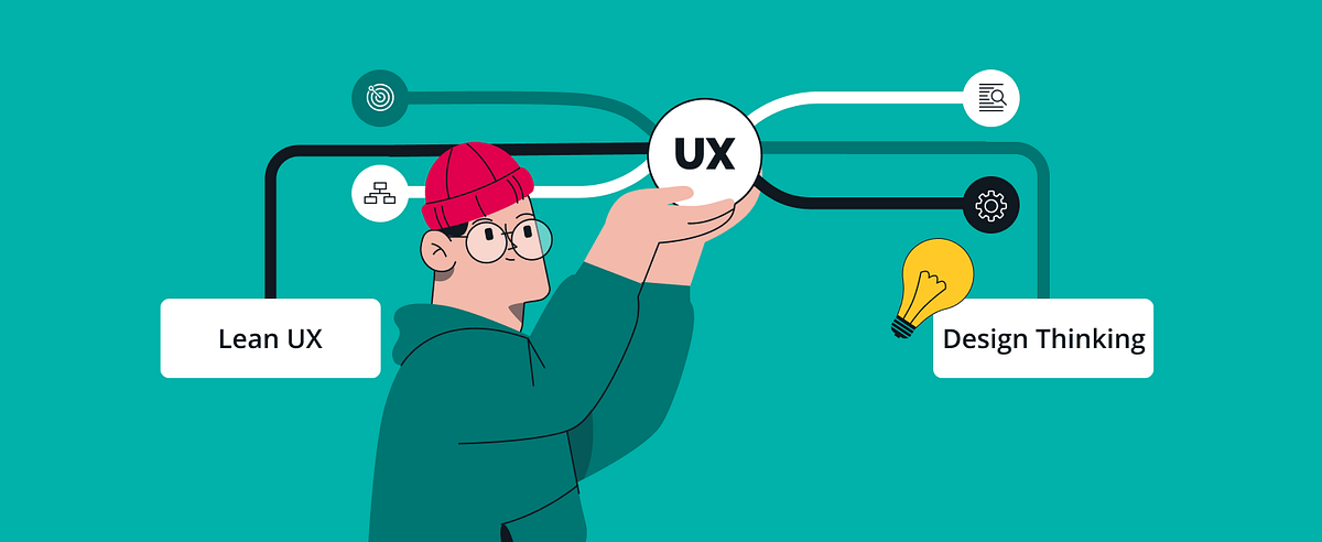 Lean UX. Designing Products with Speed and… | by Jithin Johny ...