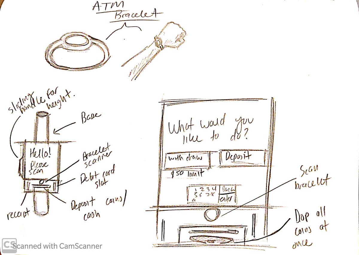 ATM for Children-UX Rapid Design Thinking | by Adriel Choo Tung | Medium