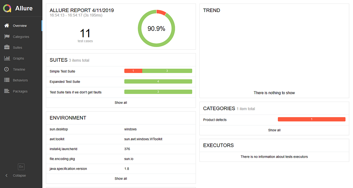 Relatório de testes com Allure e Cypress | by Pedro Henrique Joioso ...