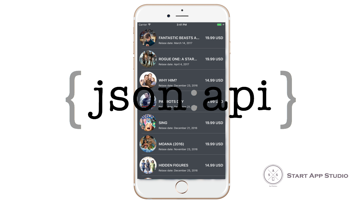 Using Closures Generics Pop And Protocols With Associated Types To Create Reusable Apis For