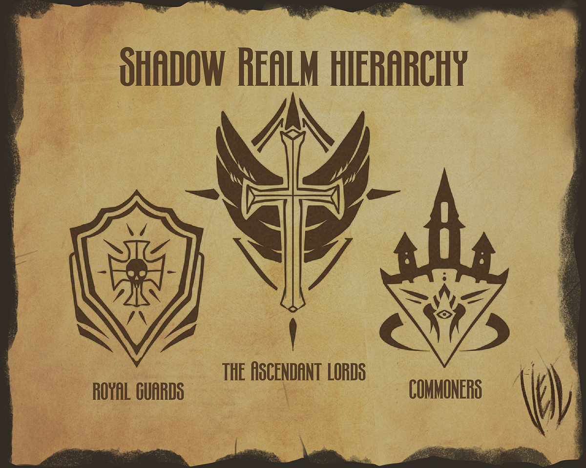 Veil’s Revelation: Shadow Realm Hierarchy | by Veil | Medium