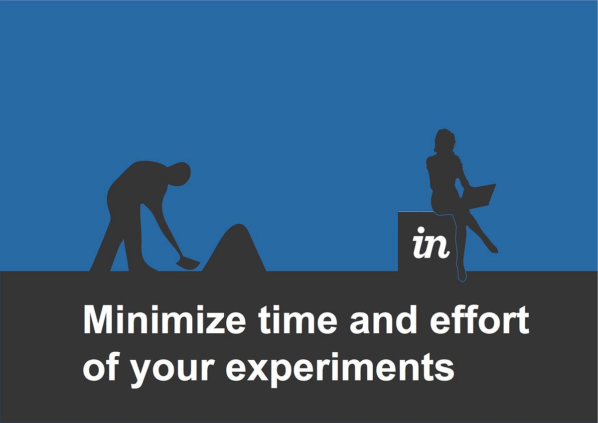 Lean Startup Lesson #2 : Minimize Time And Effort Of Your Experiments ...
