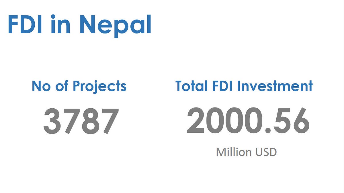 Nepali Economy, FDI & China. Nepal has an estimated population of 28 ...