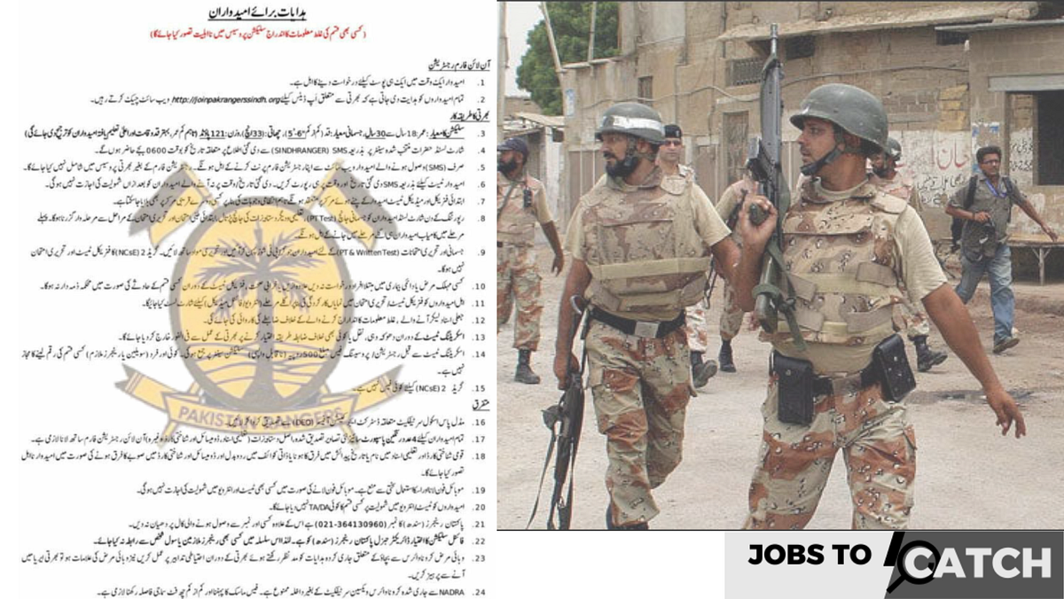 Sindh Rangers Jobs 2024 |Apply Now | by jobstocatch | Medium