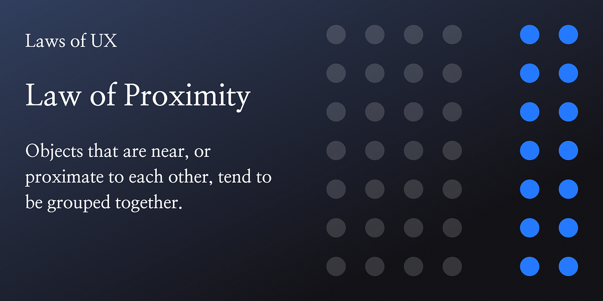 The Law of Proximity in Product Design: Enhancing User Experience | by ...