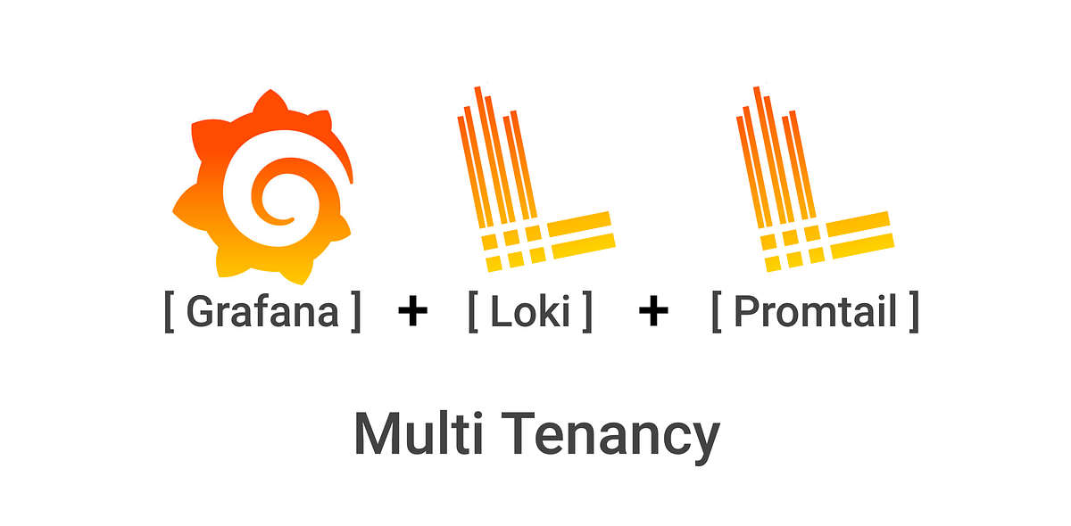 Multi-tenancy with Loki, Promtail, and Grafana demystified | by Sander Rodenhuis | Akamai App ...