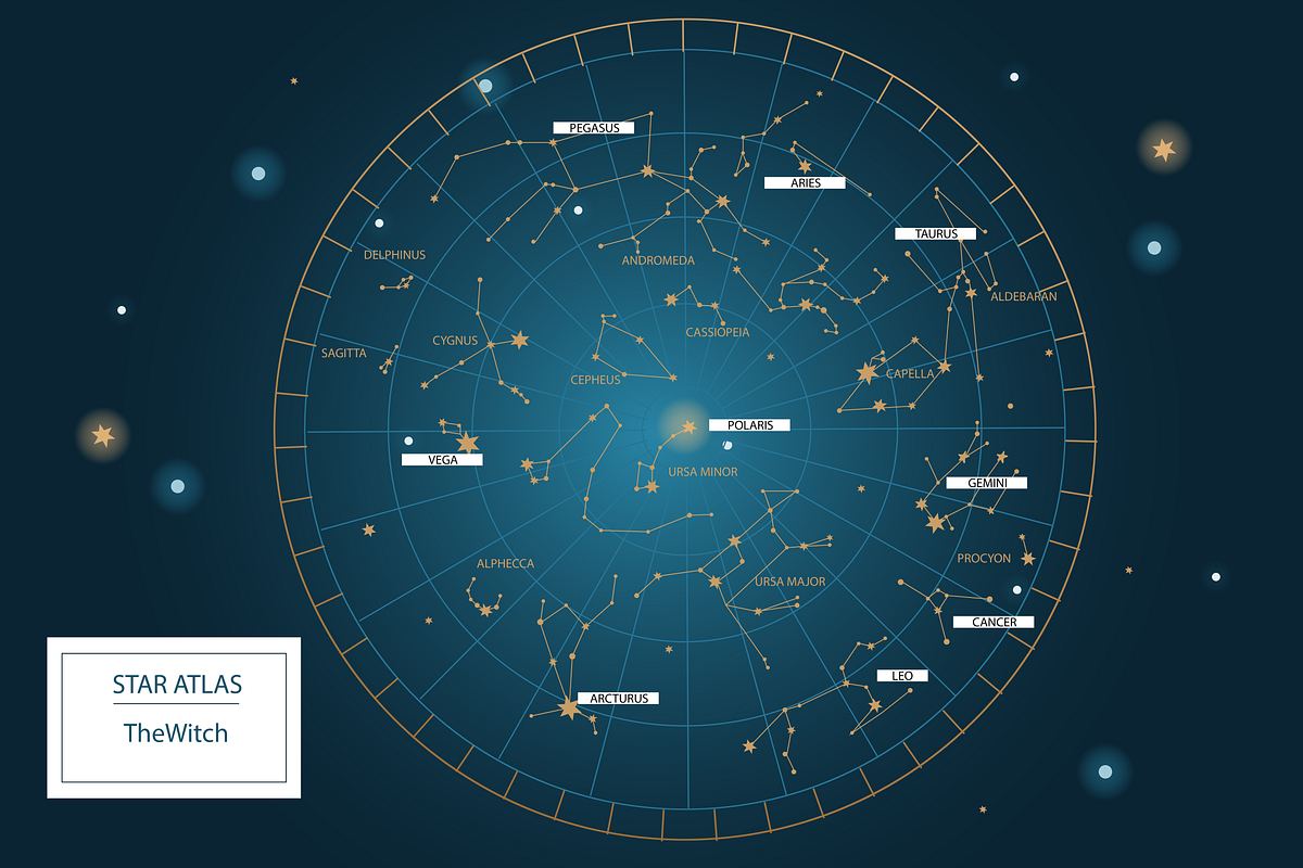 The Astrological Influences of Sun Conjunction with Vega and Moon ...