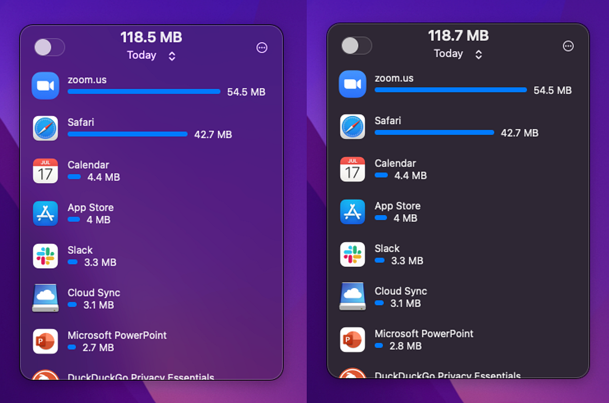 TripMode 3.1.2 Release Notes. Includes new UI personalization options ...