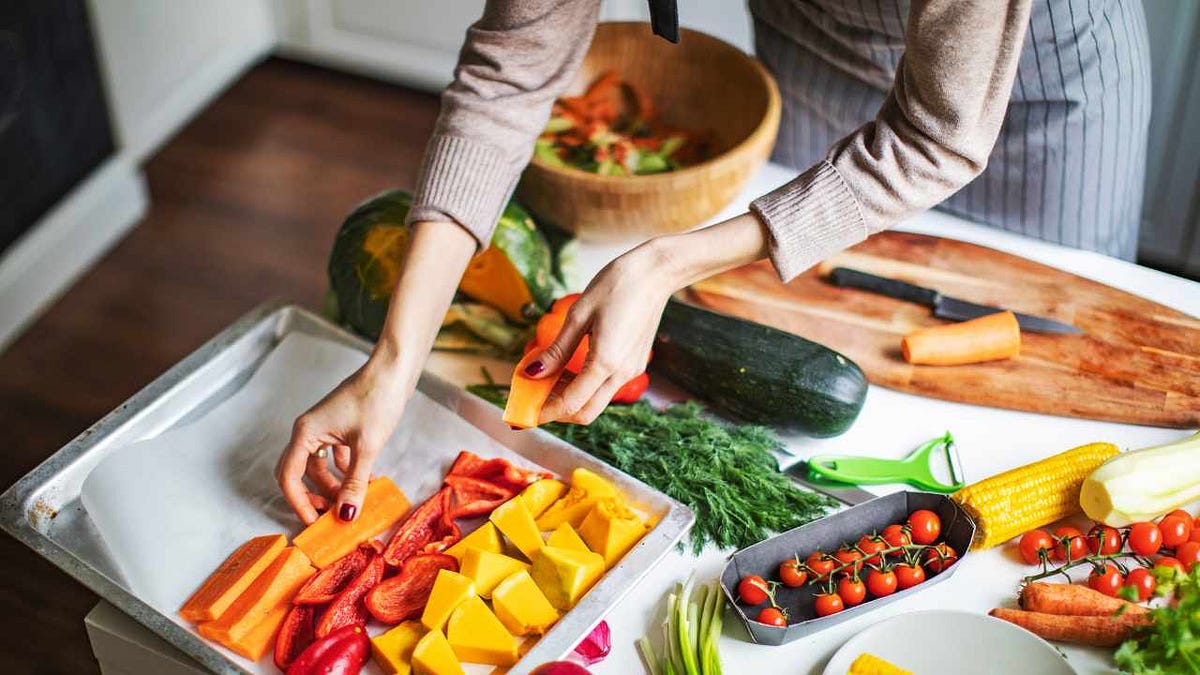 Vegan Food:Healthy, Ethical, and Sustainable Eating - Healthy Foods ...