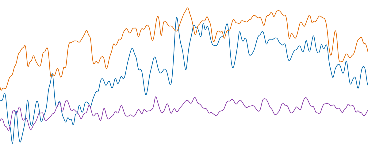 Applying Some Operations Research To How We Do Data Science | by ...
