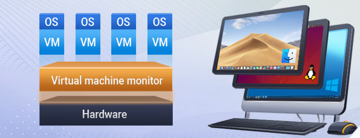 รู้จักกับ Virtual Machine และทดลองติดตั้งใช้งาน Virtual Machine | by Pichate Kunakornvong | Medium