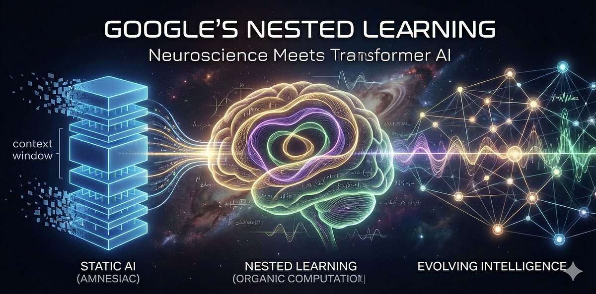 Beyond the Transformer: Google’s “Nested Learning” and the Physics of Intelligence | by Nilay ...