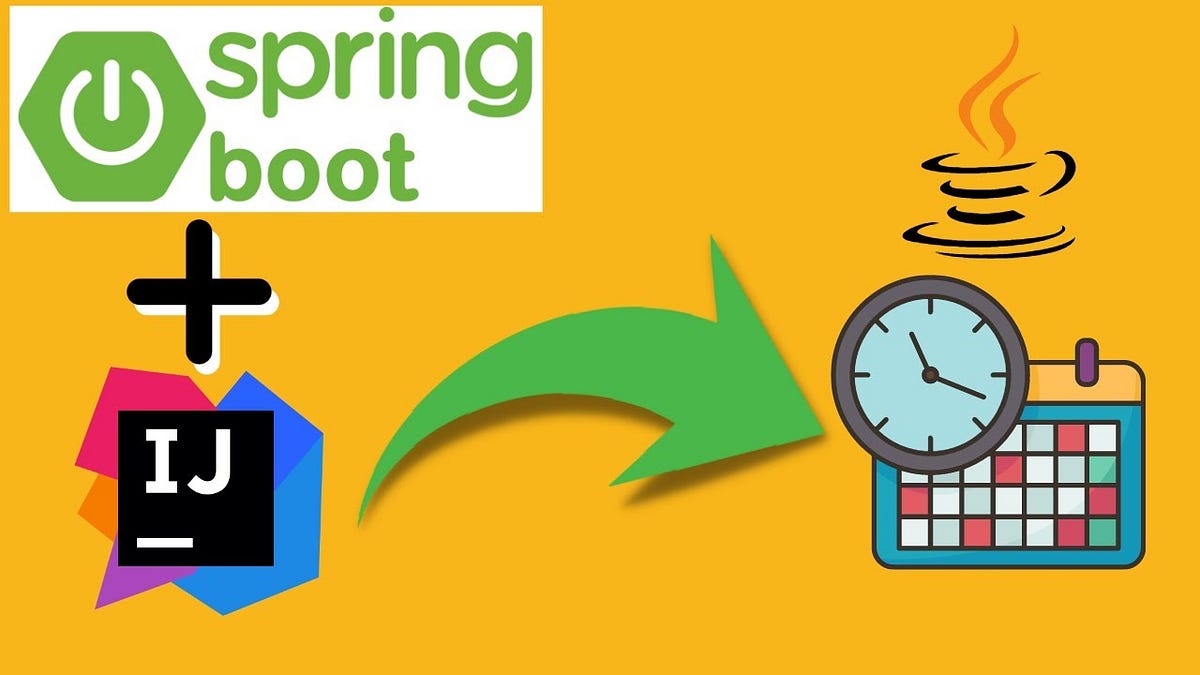 Spring Boot’ta @Scheduled Anotasyonu ile Zamanlanmış Görevler | by Orhan Türkmenoğlu | Mar, 2025 ...