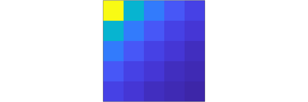 Easily Create and Visualize Hilbert Matrices in MATLAB | by Crimson | Nerd For Tech | Medium