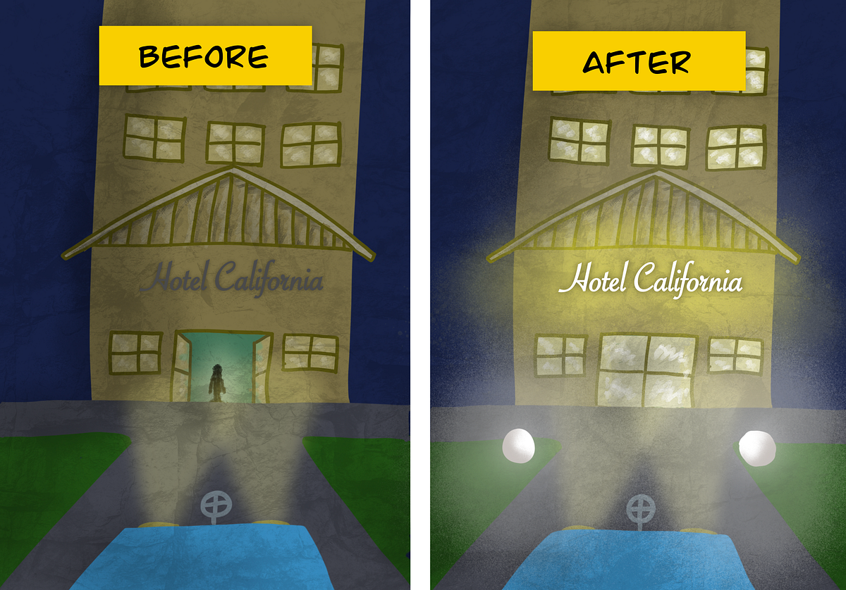 Using Service Design to improve the song Hotel California experience ...