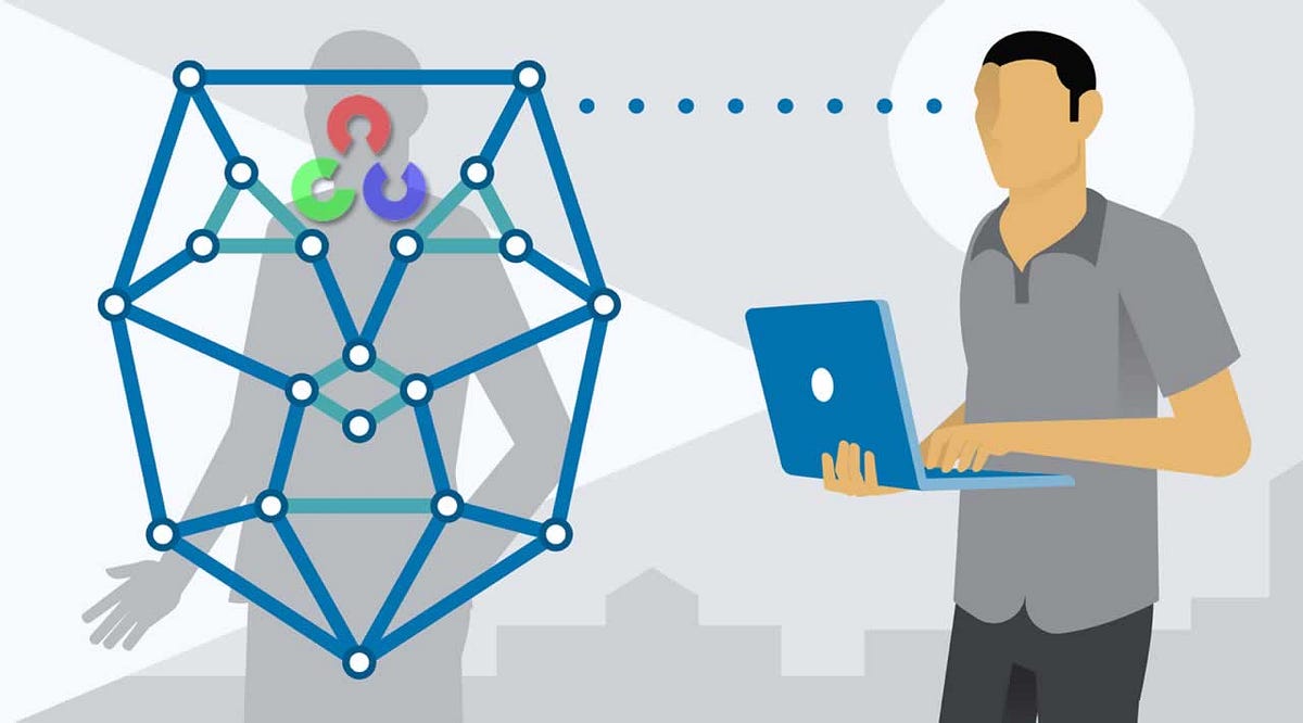 Face Recognition with Python, in Under 25 Lines of Code | by Branzolde ...