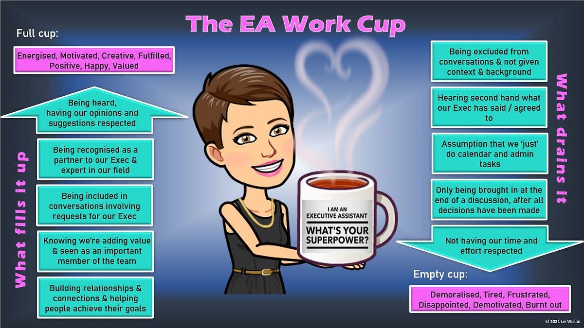 The Executive Assistant Work Cup. The inspiration for this came from ...